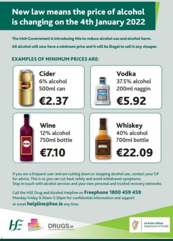 Minimum Unit Pricing - Paddy Creedon